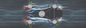 Zonal architectures enabling software-defined vehicles