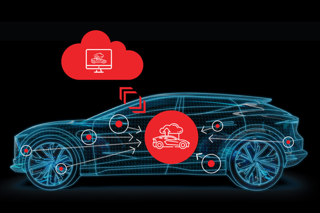 Resource Library | Sonatus