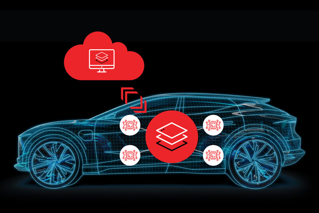 Resource Library - Sonatus