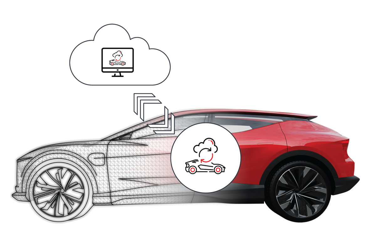 Sonatus Introduces Updater For Comprehensive Vehicle Software xOTA ...