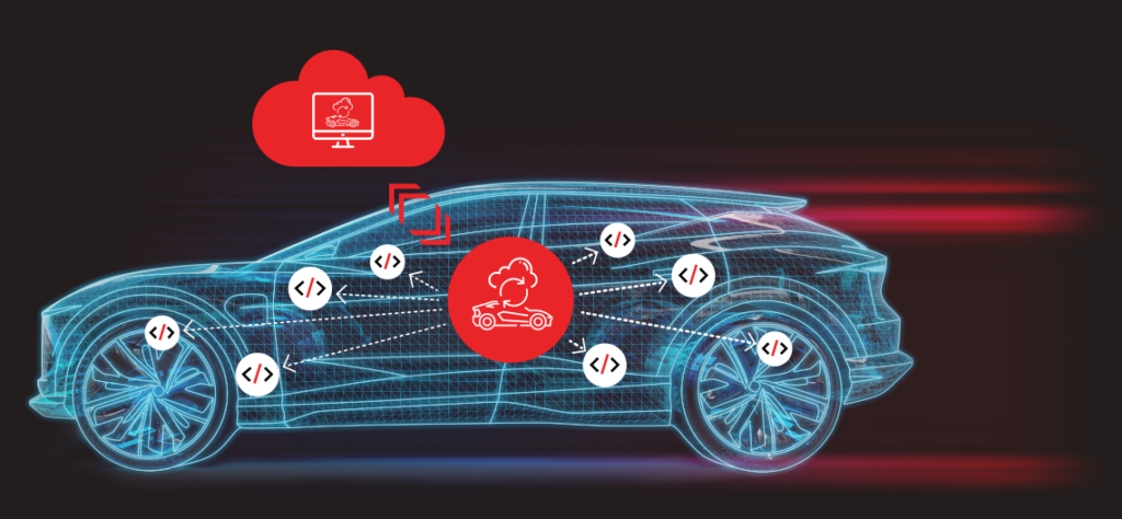Automotive OTA Update Management | Sonatus Updater