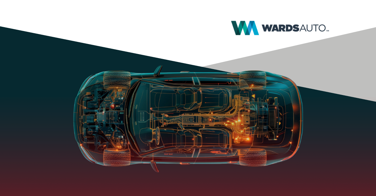 Realizing Future-Proof Architectures for Software-Defined Vehicles ...