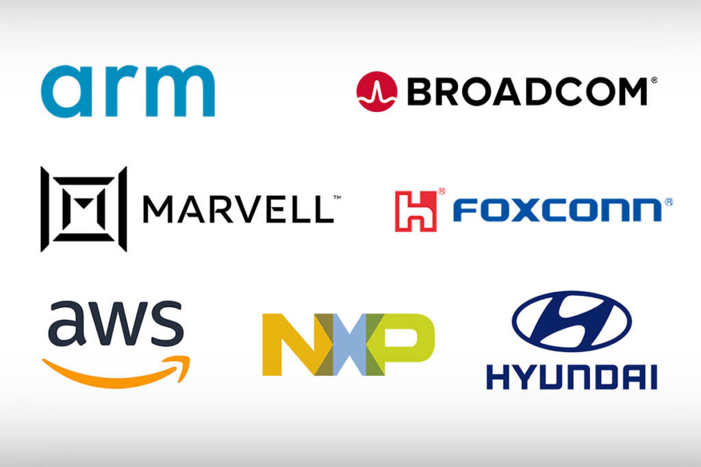 Software-Defined Vehicle Technology Company | Sonatus