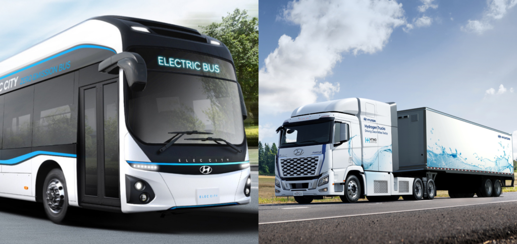 How Software-Defined Vehicle (SDV) Technology Can Empower Commercial ...
