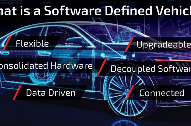 Sonatus Vehicle Software Platform