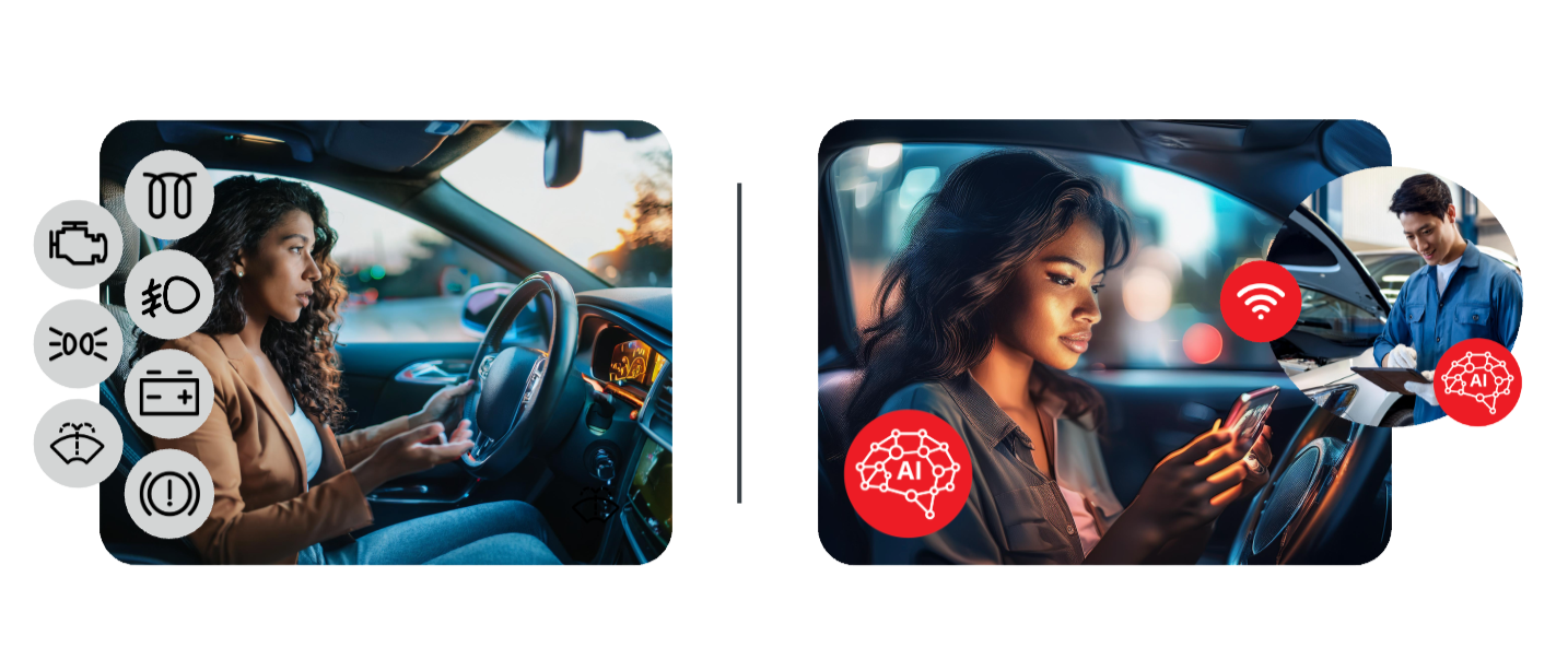 Transforming Vehicle Ownership Experiences through SDV Technologies and ...