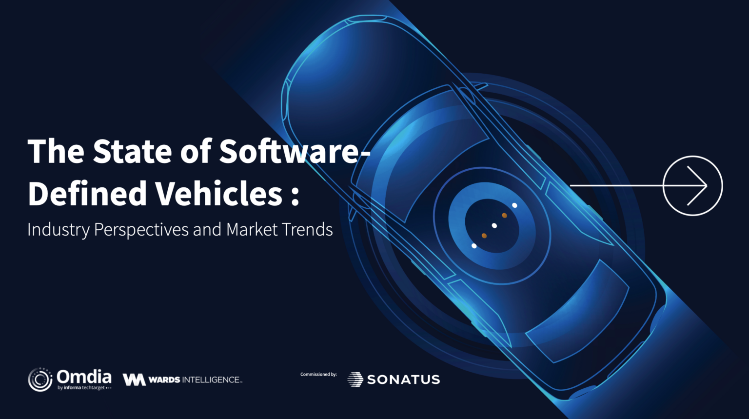 Software-Defined Vehicle Survey 2025 eBook | Sonatus