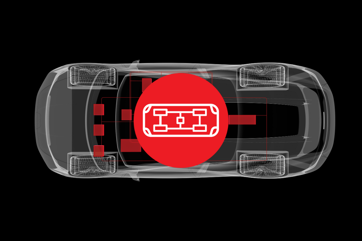 Flexible Vehicle Networks & Automotive Ethernet